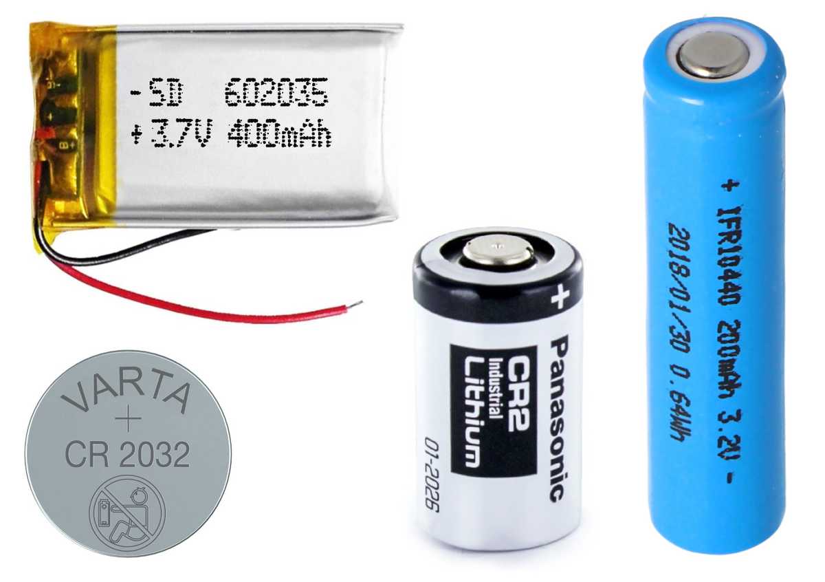 Designing a soil moisture sensor using the ESP32 - Maakbaas