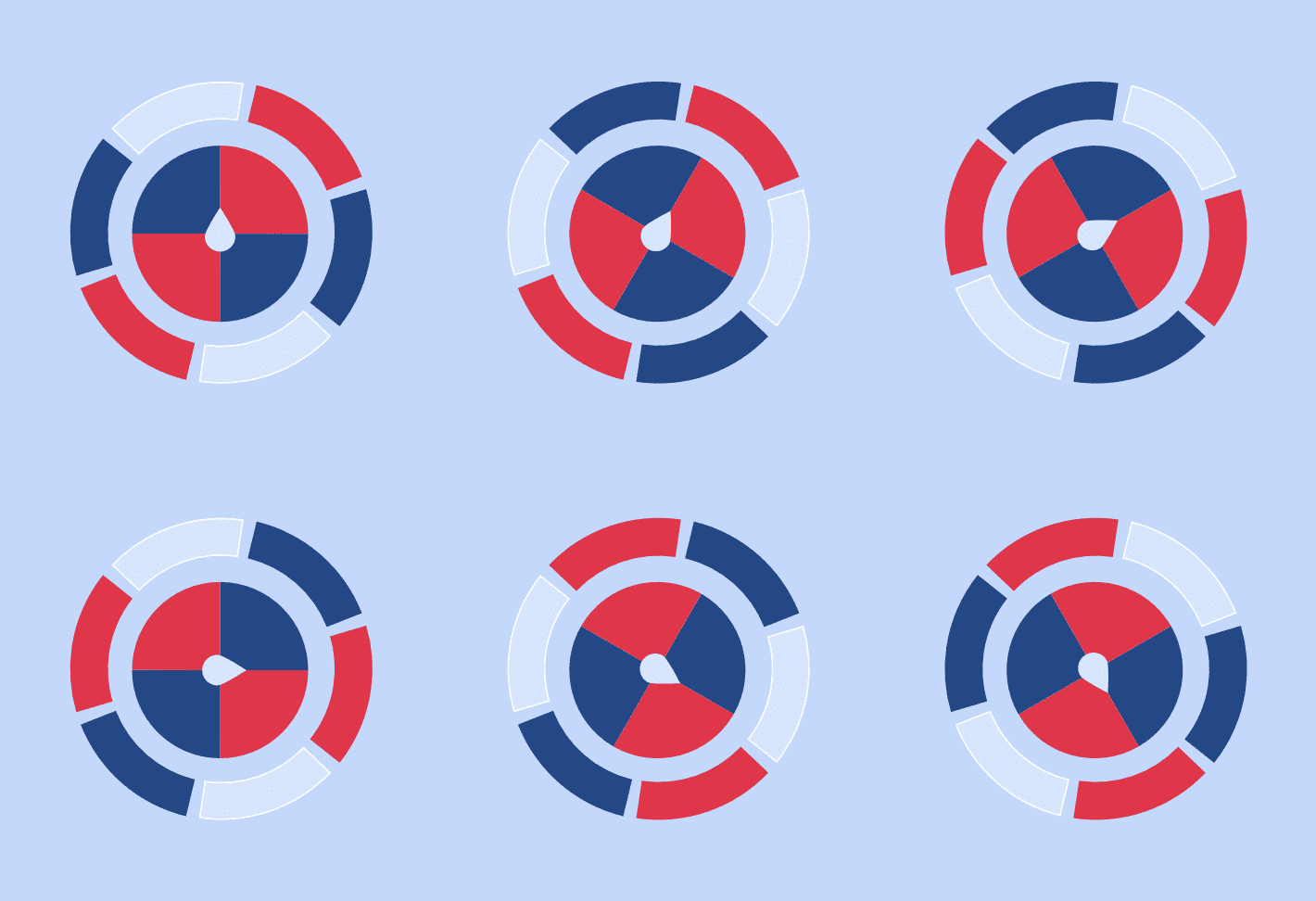 A high level introduction to BLDC motor controls - Maakbaas